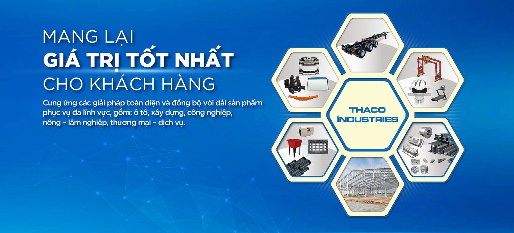 Trang chủ - THACO INDUSTRIES