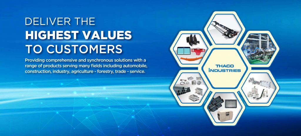 Home - THACO INDUSTRIES
