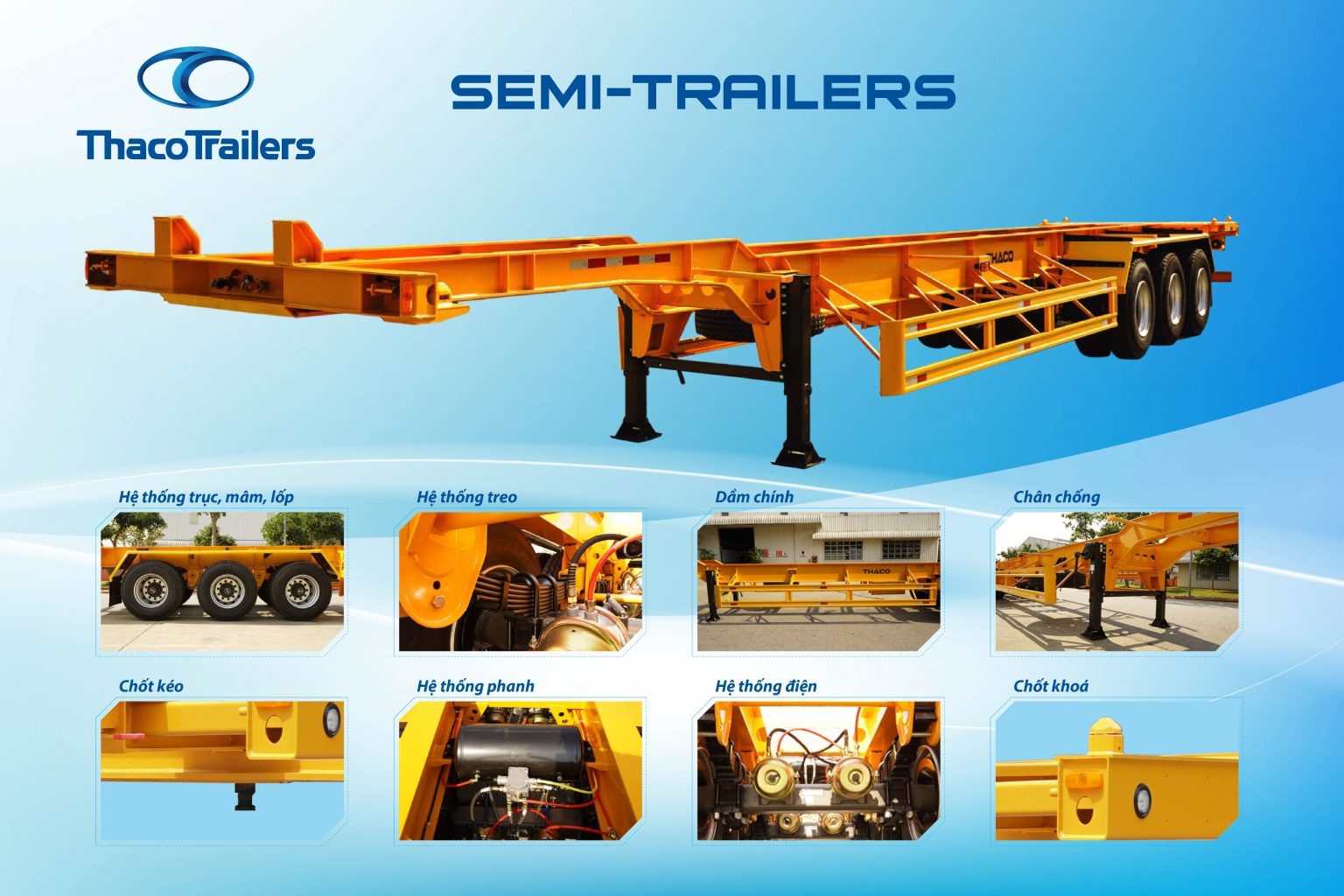 TÌM HIỂU VỀ RƠ MOÓC LÀ GÌ? SƠ MI RƠ MOÓC LÀ GÌ?