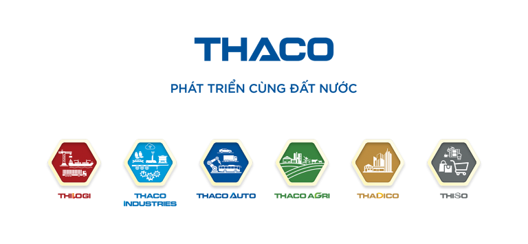 About Us – Discover More About THACO INDUSTRIES