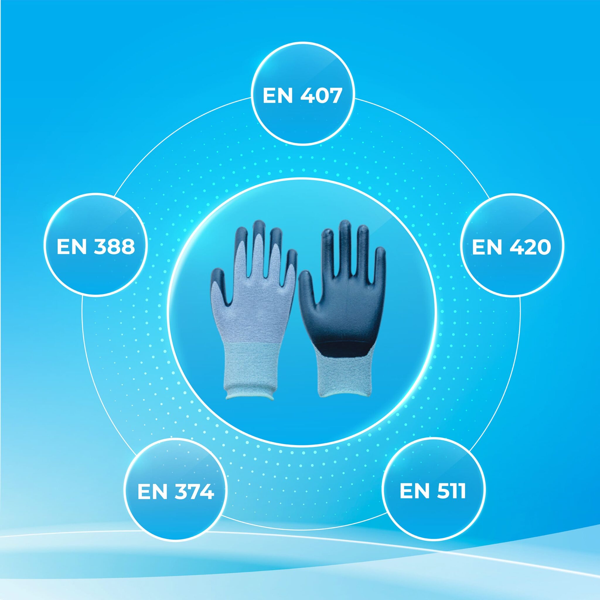 Top 10 Common Protective Gloves & Global Standards